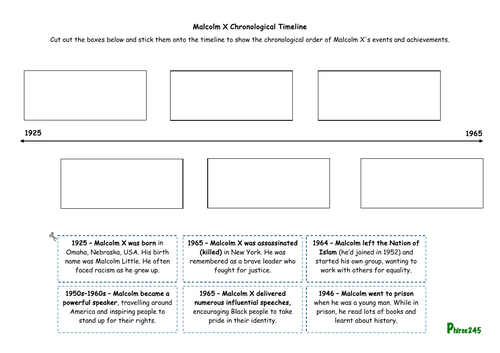 Malcolm X Chronological Timeline Activities - KS2 Black History ...