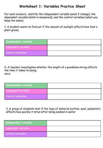 Year 7 – How Do You Plan a Fair Test? | Teaching Resources