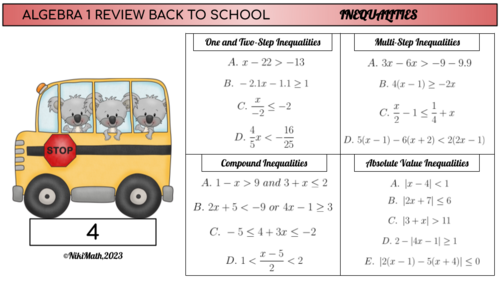 Algebra 2 Readiness Back to School Packet OR Algebra 1 Review End of ...