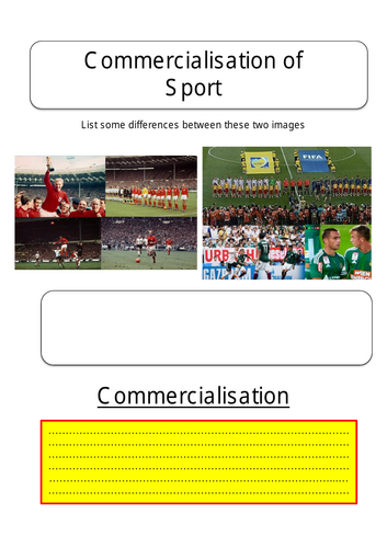 EDEXCEL A LEVEL PE FULL LESSON Yr2 Chapter 7 - Commercialisation of ...