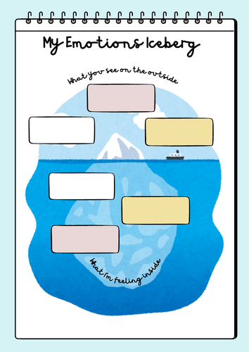 Welcome Back to School Activity Pack | Years 2-6 | First Week ...