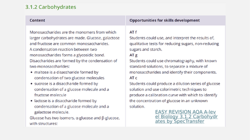 AQA A-Level Biology- Biological Molecules- 1.2-1.4- Carbohydrates ...