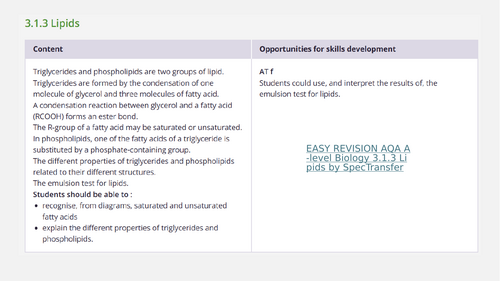AQA A-Level Biology- Biological Molecules- 1.5- Lipids | Teaching Resources