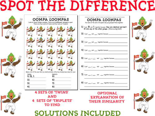 ROALD DAHL THEMED ACTIVITIES - Inc. build your own Oompa Loompa ...