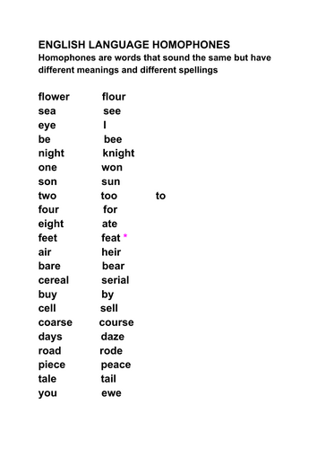 YEAR 6 ENGLISH LANGUAGE LESSON: an introduction to HOMOPHONES ...