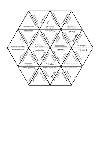 AQA B1 Movement across membranes tarsia puzzle | Teaching Resources