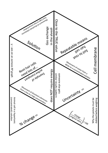 AQA B1 Movement across membranes tarsia puzzle | Teaching Resources