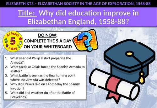 Edexcel GCSE History Elizabeth I – Key Topic 3 Complete Unit Fully ...