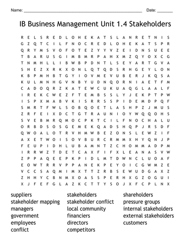 IB Business Management Unit 1.4 Stakeholders | Teaching Resources