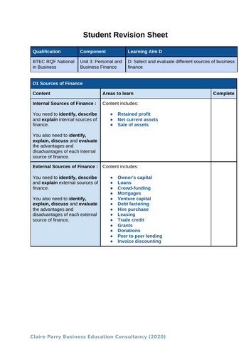 BTEC National in Business - Unit 3: Personal and Business Finance ...