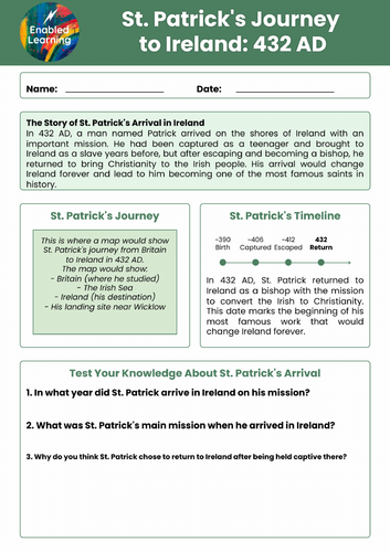 Irish History - Complete Lesson Bundle - 22 Lessons | Teaching Resources