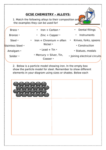 GCSE chemistry - Metal alloys | Teaching Resources
