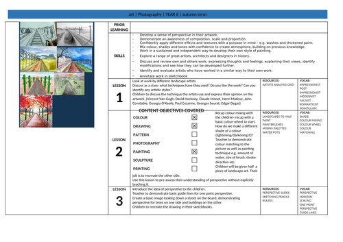 Art- Landscapes (perspective) unit of work | Teaching Resources