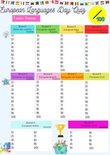 European Day Of Languages Quiz PPT + Answer Sheet | Teaching Resources