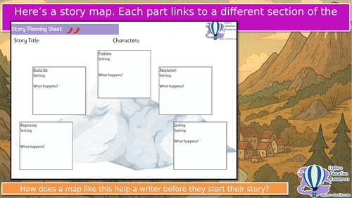 Arthur And The Golden Rope – KS2 English Adventure Writing Unit (Year 3 ...