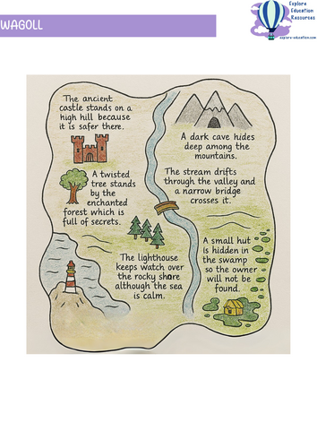 Arthur And The Golden Rope – KS2 English Adventure Writing Unit (Year 3 ...