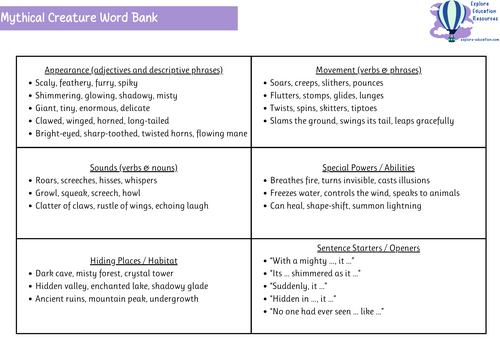 Arthur And The Golden Rope – KS2 English Adventure Writing Unit (Year 3 ...