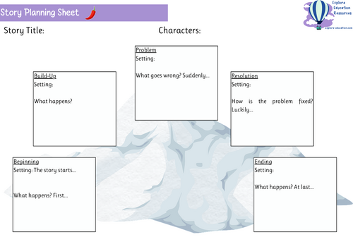 Arthur And The Golden Rope – KS2 English Adventure Writing Unit (Year 3 ...