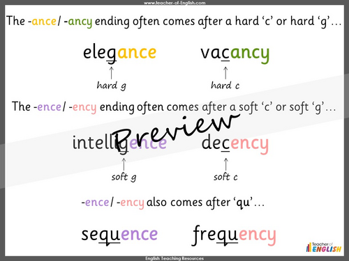 Words Ending in -ant, -ance, -ancy, -ent, -ence, -ency – KS2 Spelling ...