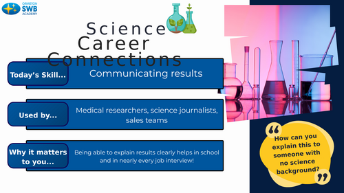 Career Connections: 250+ Careers Slides Across 16 Subjects (with ...