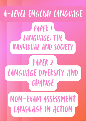 AQA A Level English Language Display | Teaching Resources