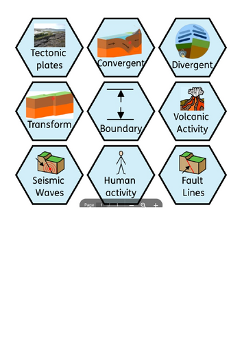 Interactive Escape Room- Explore the types of earthquakes and their ...