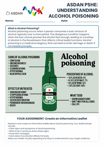 ASDAN PSHE - Alcohol Poisoning - A3 | Teaching Resources