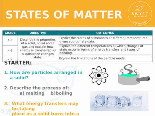 NEW AQA GCSE Trilogy (2016) Chemistry - States of Matter | Teaching ...