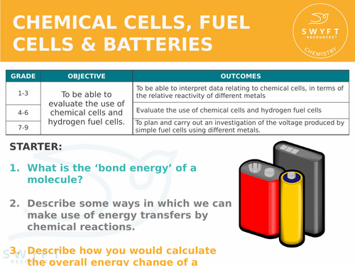 NEW AQA GCSE Chemistry - 'Chemical changes, Electrolysis and Energy ...