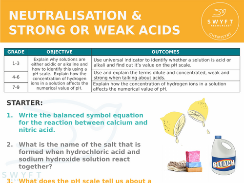 NEW AQA GCSE (2016) Chemistry - Neutralisation & Strong/Weak Acids ...