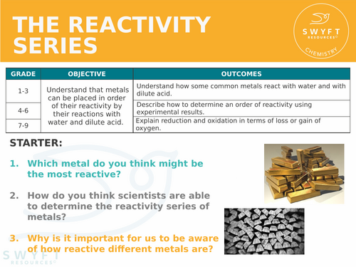 NEW AQA GCSE Trilogy (2016) Chemistry - The reactivity series ...
