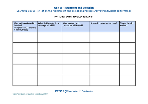 BTEC National in Business - Unit 8: Recruitment and Selection Process complete resource bundle ...