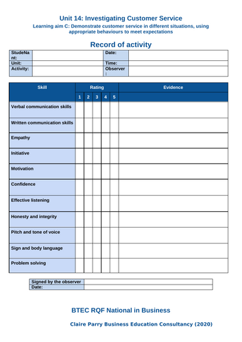 BTEC National in Business - Unit 14: Investigating Customer Service ...