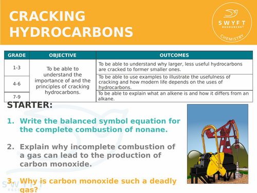 NEW AQA GCSE (2016) Chemistry - Cracking hydrocarbons | Teaching Resources