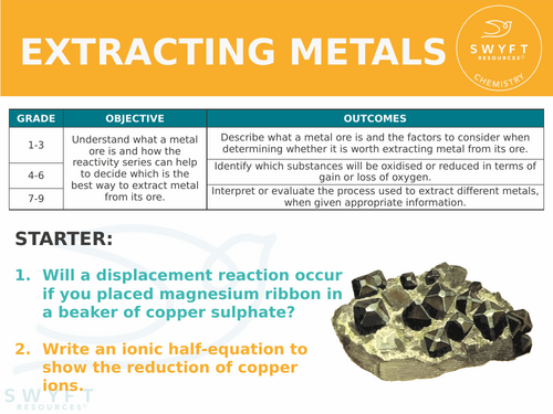 NEW AQA GCSE (2016) Chemistry - Extracting metals | Teaching Resources