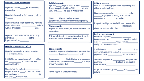 KS4 Nigeria | Teaching Resources