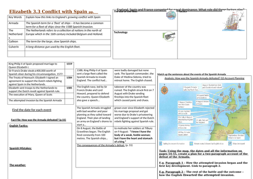 Elizabethan England GCSE Revision Worksheets (AQA Tailored) | Teaching ...