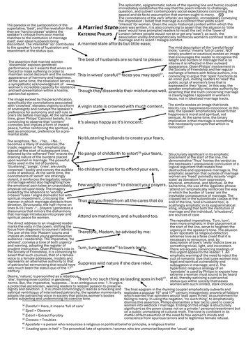 Songs of Ourselves, Poetry Annotated (CAIE) | Teaching Resources