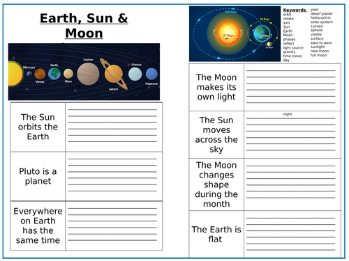 Year 5 Science Unit: Earth and Space (6 Weeks of Complete Lesson Slides ...