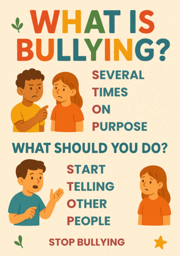 5 Beautiful Classroom Rules Posters- Recess, Lunch, Bullying, Classroom ...