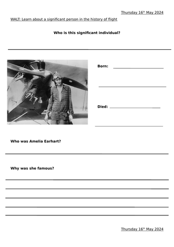 The History of Flight- Wright Flyer, planes, invention, timeline ...