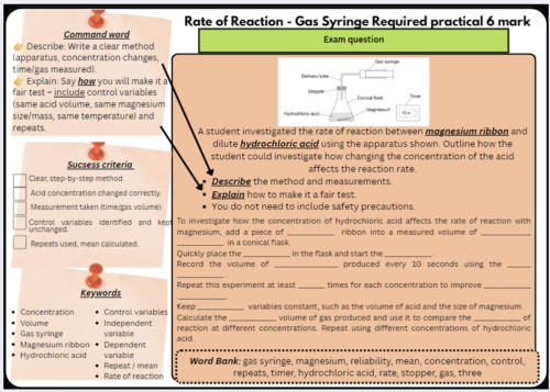 GCSE Chemistry Paper 2 Rate of Reation – Gas Syringe Required Practical ...