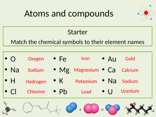 AQA Chemistry atoms, elements and compounds | Teaching Resources