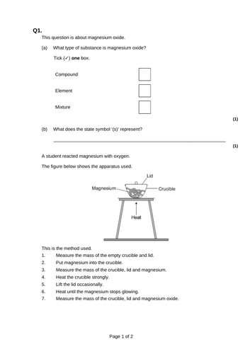 AQA Chemistry atoms, elements and compounds | Teaching Resources
