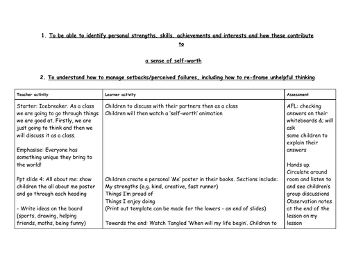 PSHE Wellbeing Lesson | Self-Worth, Resilience & Growth Mindset | Lower ...