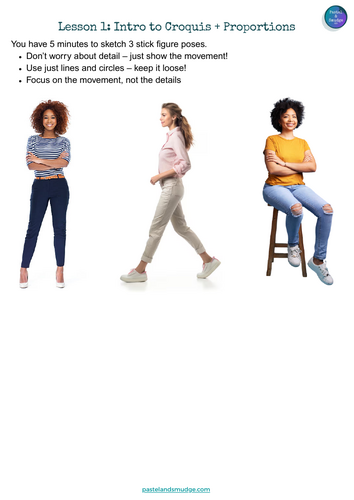 Drawing for Fashion: KS3–KS4 Croquis & Proportions Lesson | Teaching ...