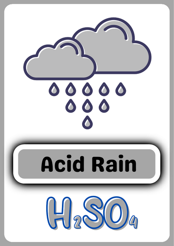 "Dark Skies, Poisoned Earth: The Acid Rain Crisis" – Grade 6-9 ...