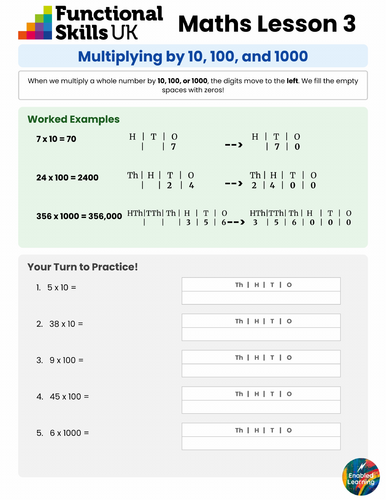 FS Maths L3 - Multiplying by 10, 100 and 1000 | Teaching Resources