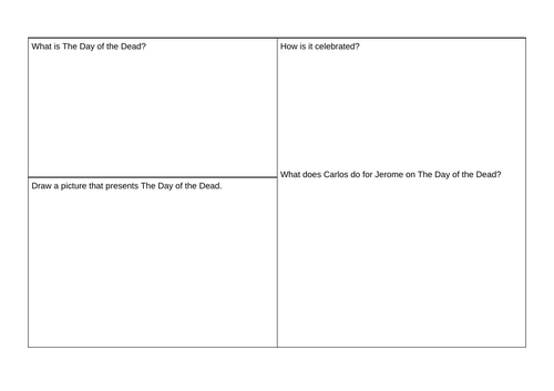 Ghost Boys – Complete KS3 English Scheme of Work (26 PowerPoints ...