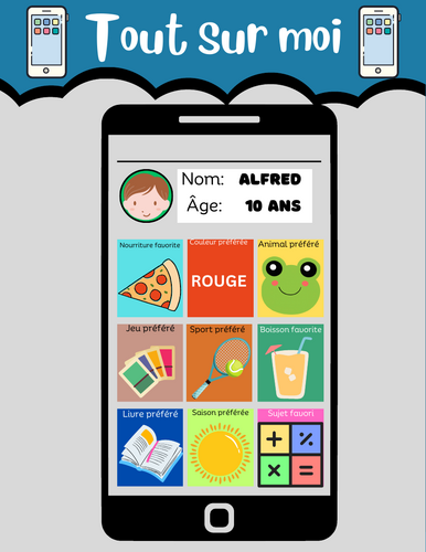 French All about me Phone :Modèle de téléphone Tout sur moi - Me Voici ...